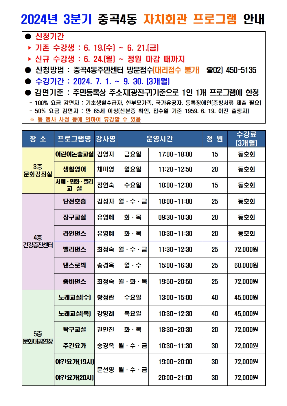 동주민센터소식(상세)